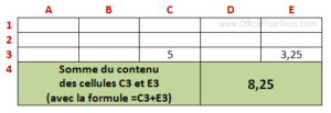 Calcul dans un tableau Word – OfficePourTous