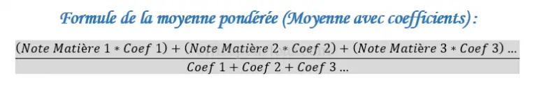 Calcul de moyenne avec coefficient – La moyenne pondérée dans Excel – OfficePourTous