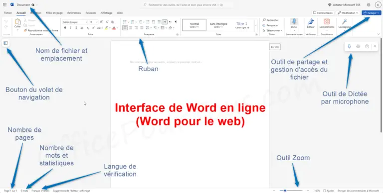 Office en ligne, la version web et gratuite de MS Office – OfficePourTous