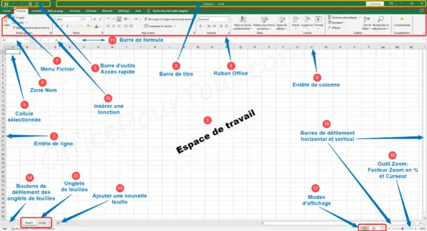 Initiation à Excel: Interface et fonctionnalités – OfficePourTous