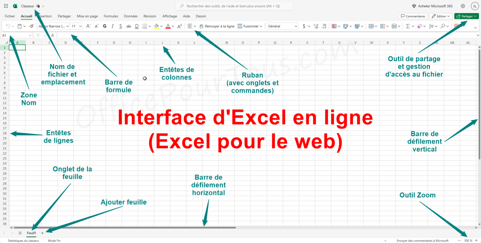 Office en ligne, la version web et gratuite de MS Office – OfficePourTous