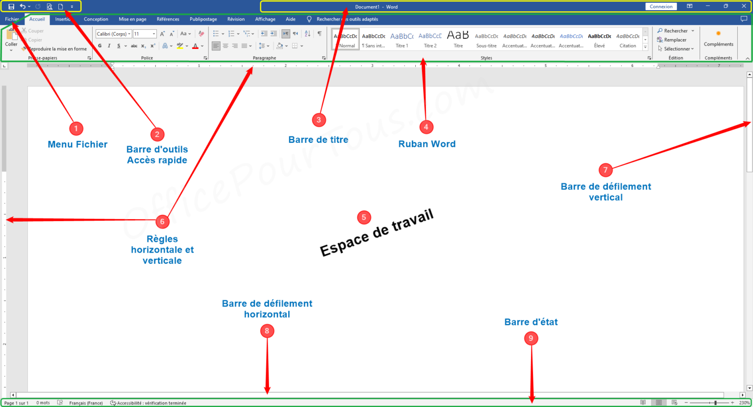 Initiation et Interface de Word – OfficePourTous