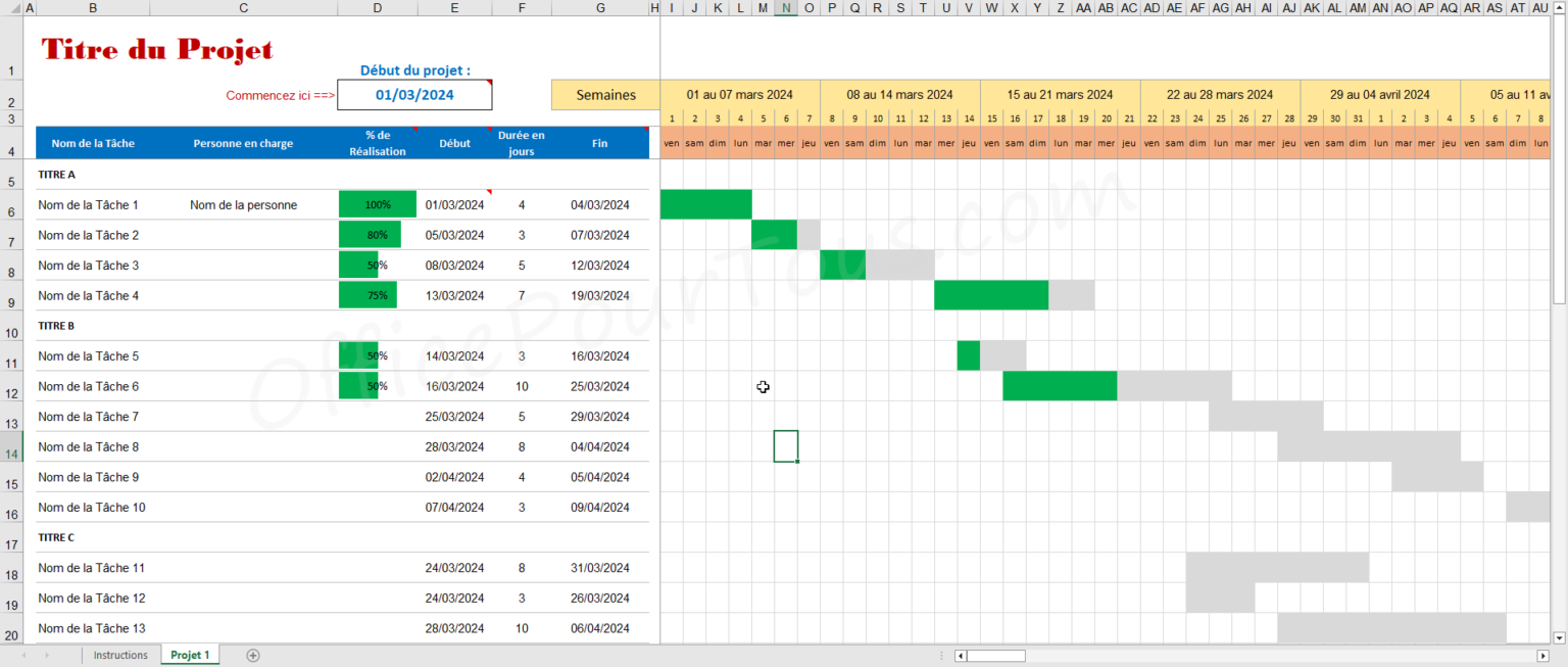 Modèles Excel de Gestion et Suivi de Projets – OfficePourTous