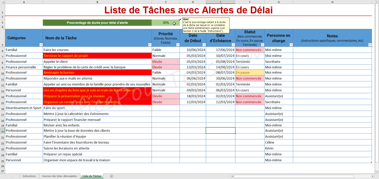 Modèles Excel de Gestion et Suivi de Projets – OfficePourTous