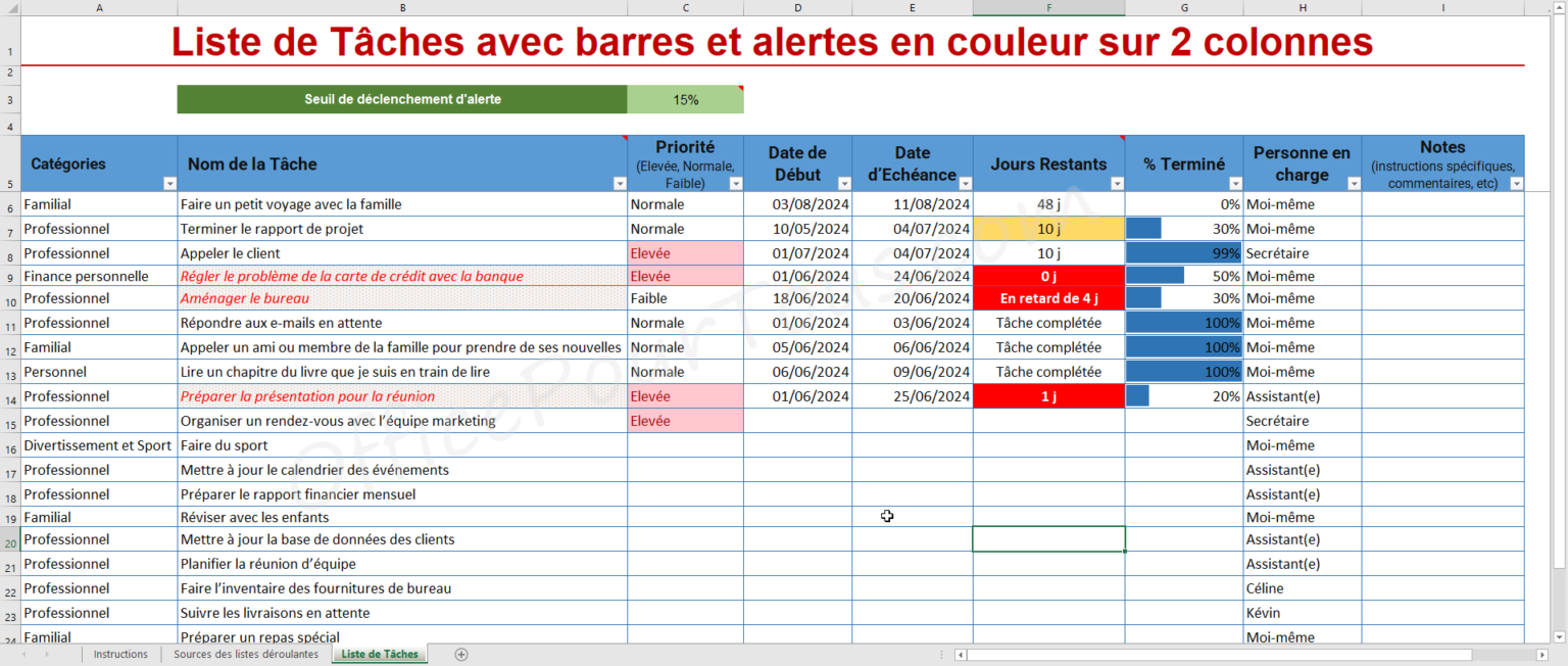 Modèle Excel de Liste de tâches – Version extensive avec menus déroulants – OfficePourTous