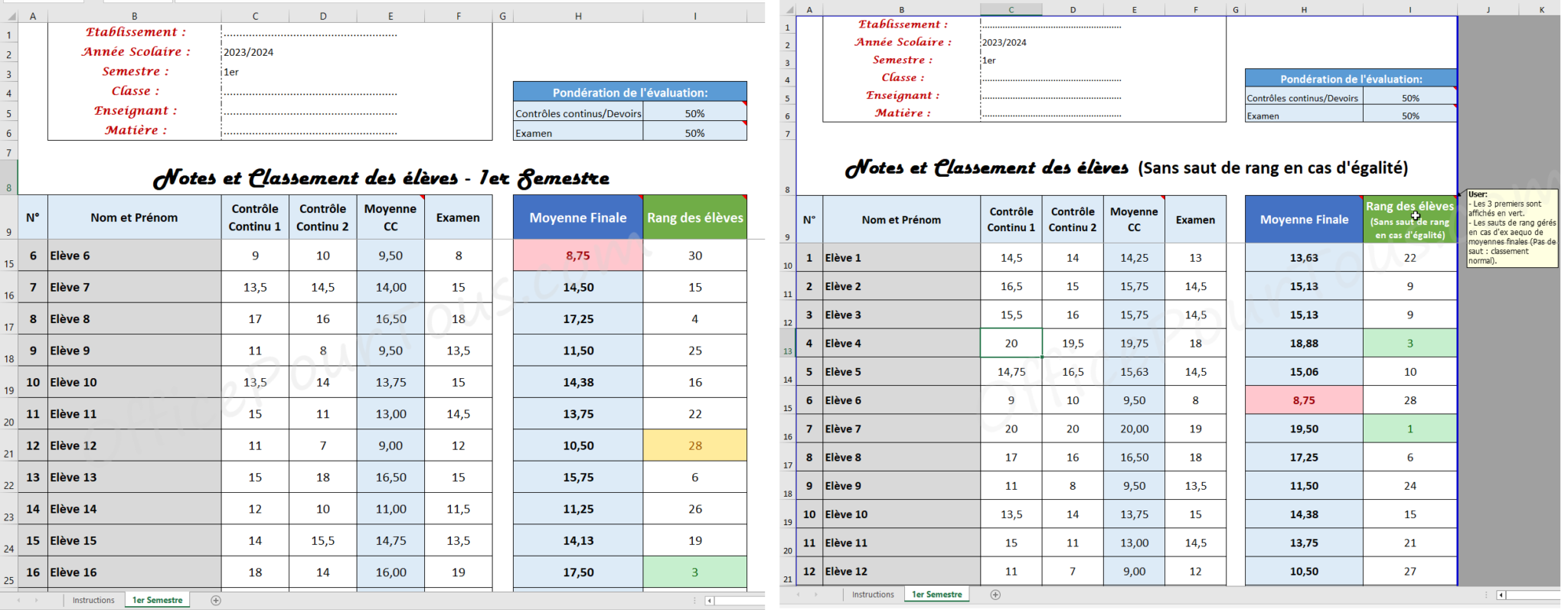 Modèle Excel de Gestion des Notes et Classement des Elèves sur ...