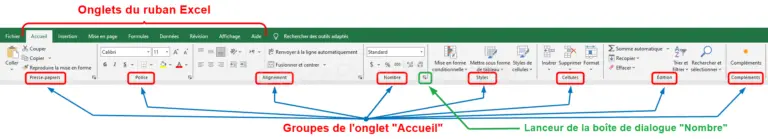 Initiation à Excel: Interface et fonctionnalités – OfficePourTous